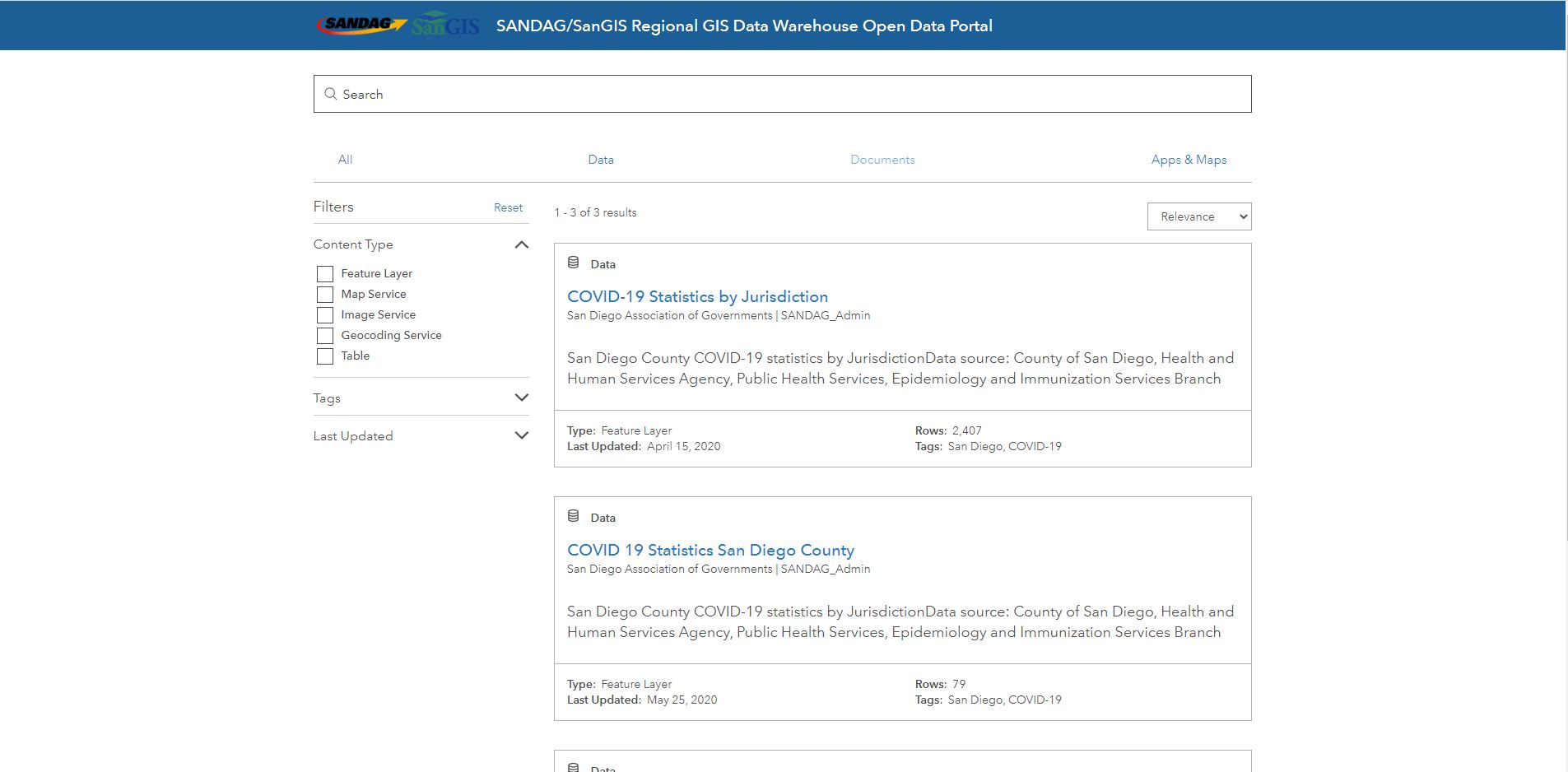 COVID-19 Research Hub by the HDMA Center, San Diego State University